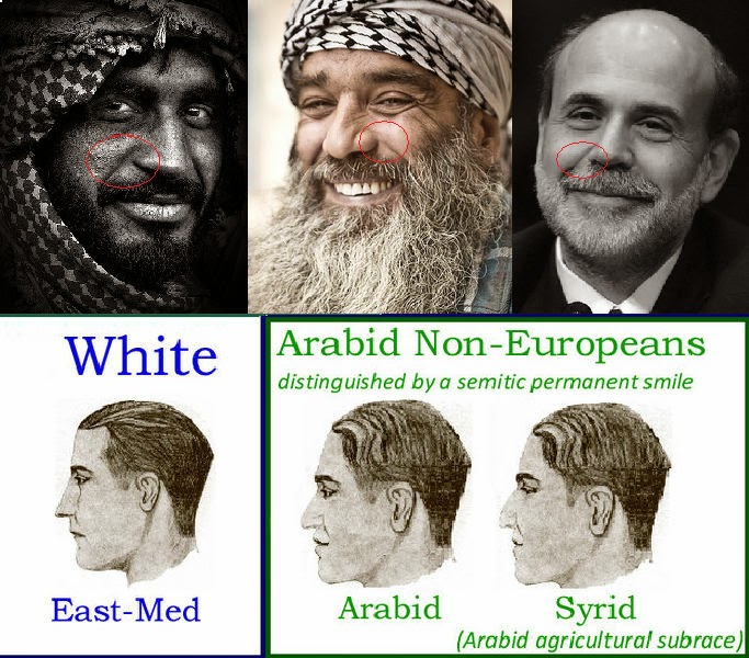 Расология, Антропология, Генетика : Are Atlantids Dolichocephalic?